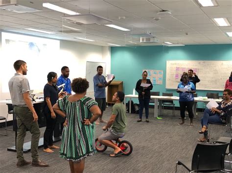 Strategic Development Group On Linkedin Monitoringandevaluation Cbfm Universityofwollongong