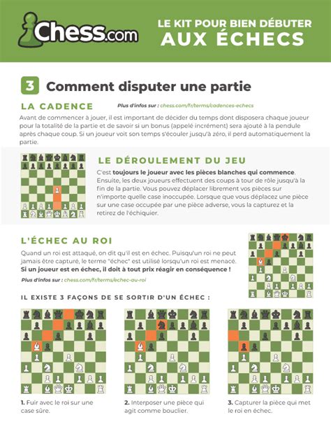 Le Kit Pour Bien Débuter Aux échecs Images And Pdf En Libre Téléchargement
