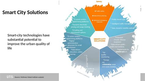 Bbbbbbbbbbbbbbbbbbbbbbbbbbbbbbbbbbbbbbbbbbbb Pptx