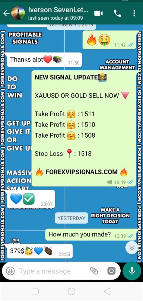 Best Forex Trader In The World Forex Vip Signals
