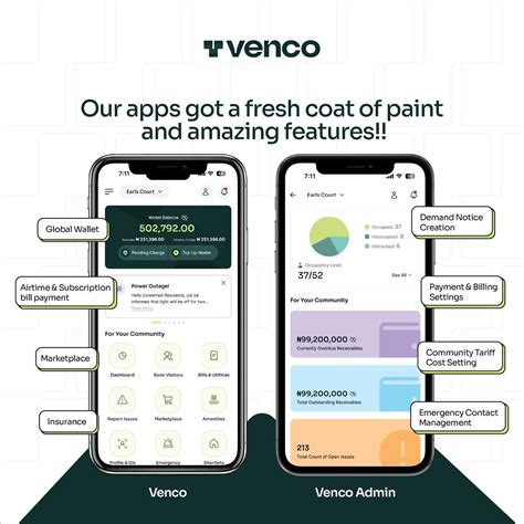 Venco On Linkedin Venco Vencoapp Appupgrade Proptech