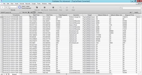 Filemaker Server Top Call Statistics Log Soliant Consulting
