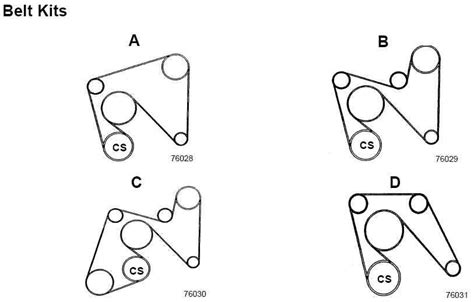 How To Replace The Belt On An 89 Chevy 350 A Step By Step Diagram
