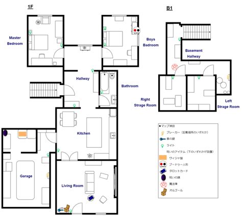 Phasmophobia Map攻略（willow Street） Smartthomas Blog