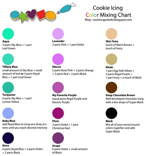 Cómo Hacer Colores Pasteles Maripo