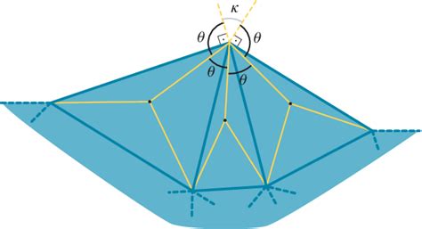 Figure 1 From Discrete Conformal Mappings Via Circle Patterns