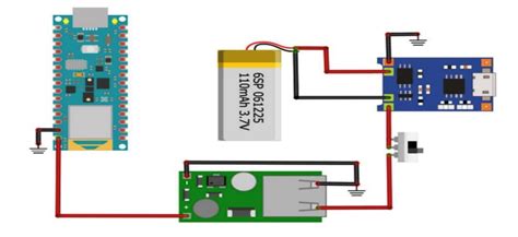 Github Keshav 06let Us Fit