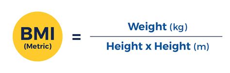 Pre Enlistee Ippt And Body Mass Index Cmpb