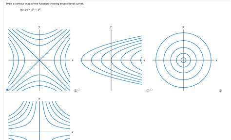 Solved Describe The Level Surfaces Of The Function