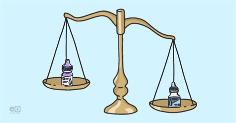 A Comparative List Of Artificial Tears—with Download Eyes On Eyecare