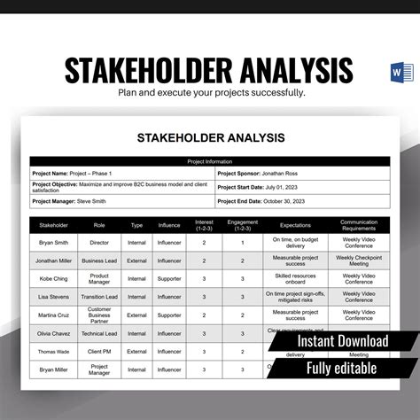 Stakeholder Analysis Template Stakeholder Plan Stakeholder Management Project Management