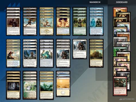 Grand Prix Detroit 2018 Modern September 09 • Mtg Decks