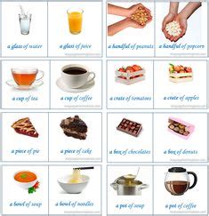 English Vocabulary Food Containers Learn Englishvocabularyenglish