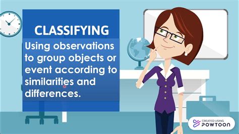 Science Process Skills Classifying Youtube
