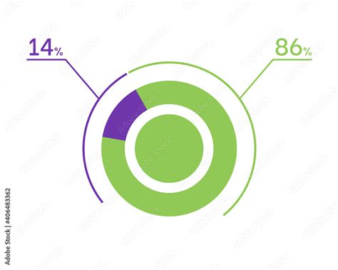 14 86 Percent Pie Chart 86 14 Infographics Circle Diagram Symbol For Business Finance Web