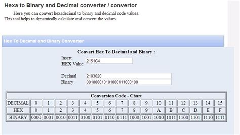 Calculadora Para Convertir De Hexadecimal A Decimal Y Binario Lo