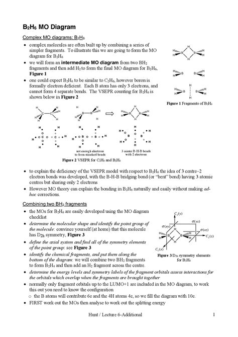B2h6 Mo Diagram Study Notes Molecular Chemistry Docsity