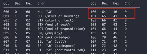 Redis Value基本数据类型之string类型redisson Value值定义为string Csdn博客