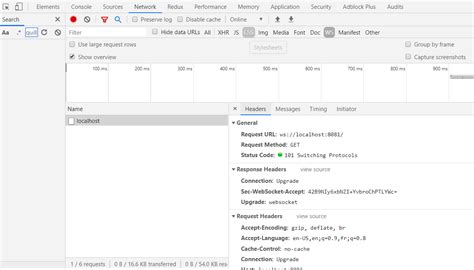 Real Time In Angular A Journey Into Websocket And Rxjs International
