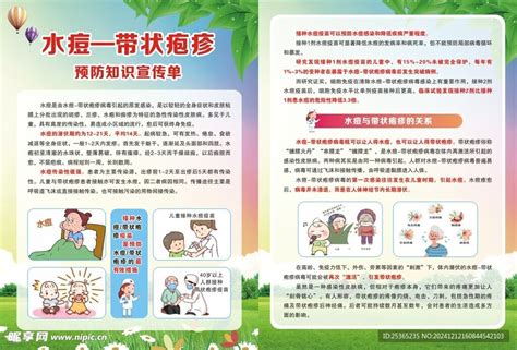 疾控中心宣传页设计图dm宣传单广告设计设计图库昵享网nipiccn