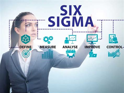 ¿qué Es Lean Six Sigma Y Para Qué Sirve