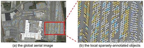 无弱半监督旋转目标检测调研（持续更新，后附交流群） 知乎