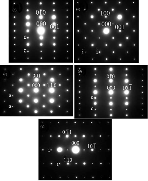 Iucr Electron Diffraction Of Tilted Perovskites