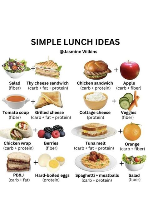 16 Simple Lunch Ideas For Busy Days Healthy Lunch Snacks Healthy