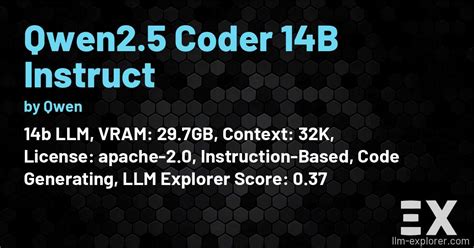 qwen2 5 coder 14b instruct by qwen benchmarks features and detailed
