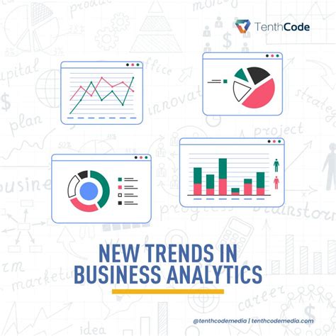 Tenth Code Media Limited On Linkedin Tenthcodemedia Businessanalytics Businessanalysis