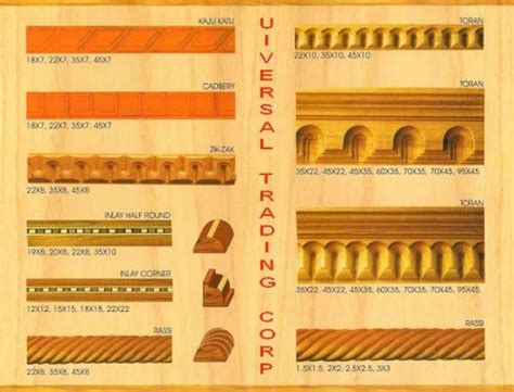 Fancy Moulding At Best Price In Nagpur By Universal Moulding Id 1684237433