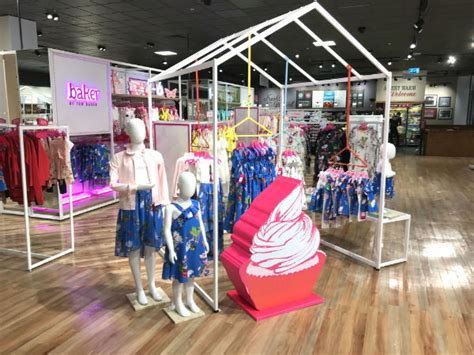 Invariant Right Theory Why Most Shoppers Take A Right When Entering A