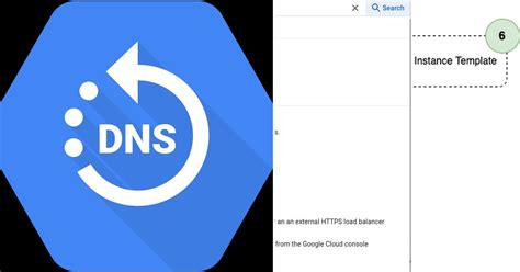 list gcp curated by kishan panchal medium