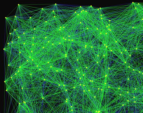 Graph World By Tucan444