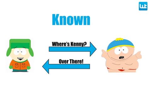 Event Driven Javascript Ppt
