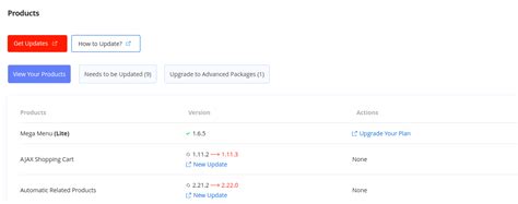 Fixing Not Found” Status For Products In Admin