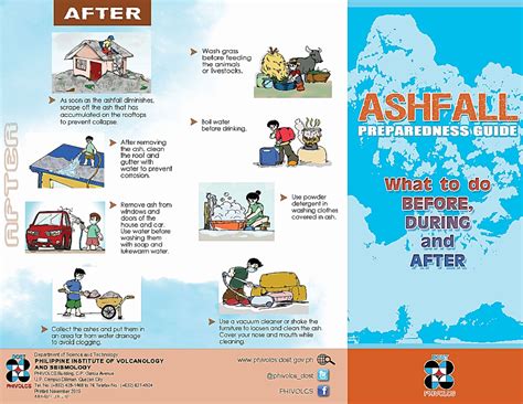 Flyer Ashfall Preparedness Guide P2015 Studocu