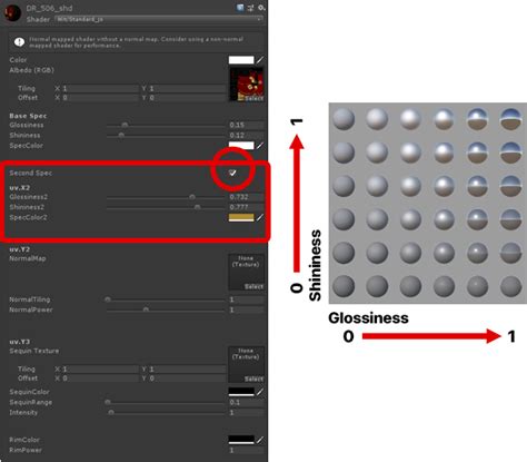 Custom Shader