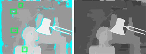 Cuda Implementation Result On Tsukuba Pair Left Disparity Map With Download Scientific