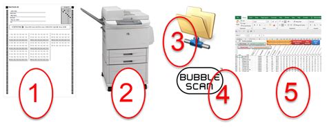 Test Grading Bubblescan