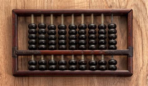 Who Invented The Abacus When And Why