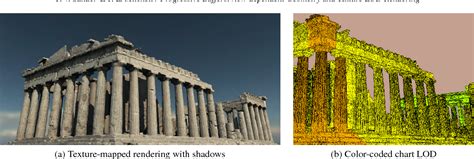 Figure 1 From Eurographics Symposium On Geometry Processing 2005