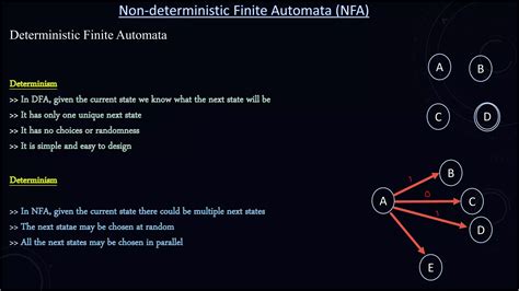 theory of computation bangla tutorial 10 non deterministic finite