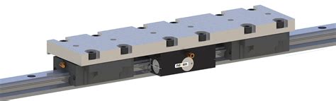 Rail Brakes What Are They And When Should You Use Them