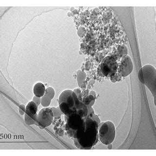Particle Size A And Morphology B Of SiO Powder Download Scientific Diagram
