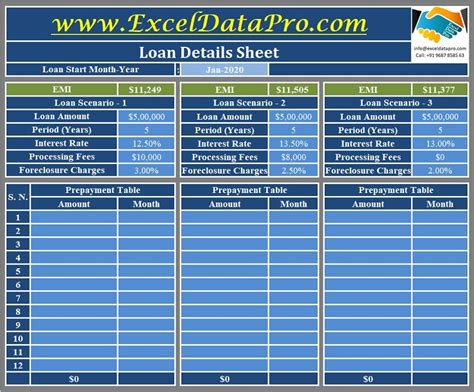 Loan Excel Template