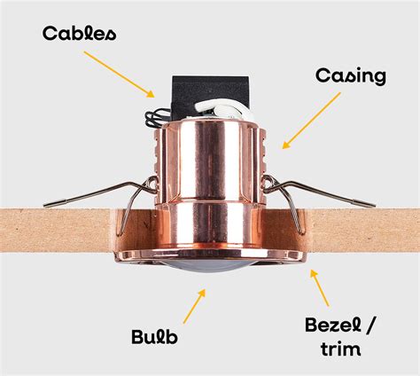 Plan Of Lighting Can Lights