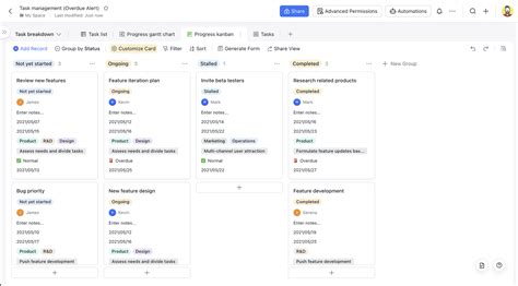 Task Management Overdue Alert Template Lark Templates
