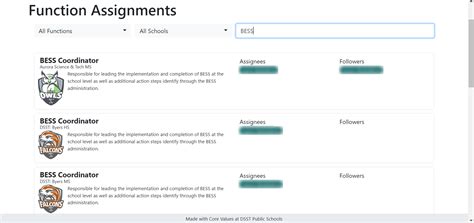 Function Assignments Denver School Of Science And Technology