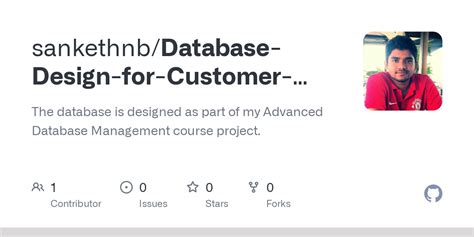 Github Sankethnbdatabase Design For Customer Loyalty Management